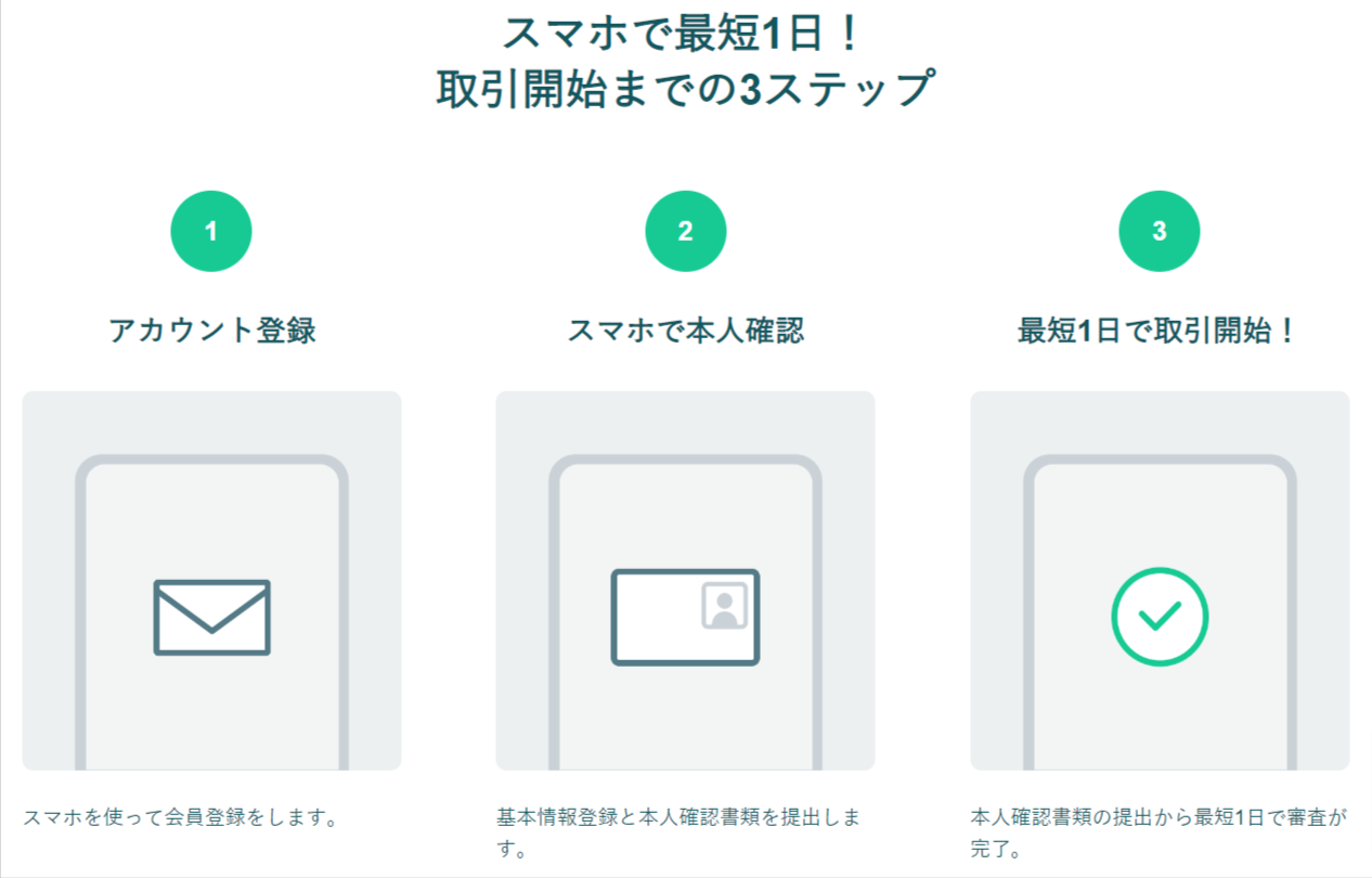 VRChatのアバターのアップロード方法｜導入できないケースも解説 | 仮想通貨NFTガイド