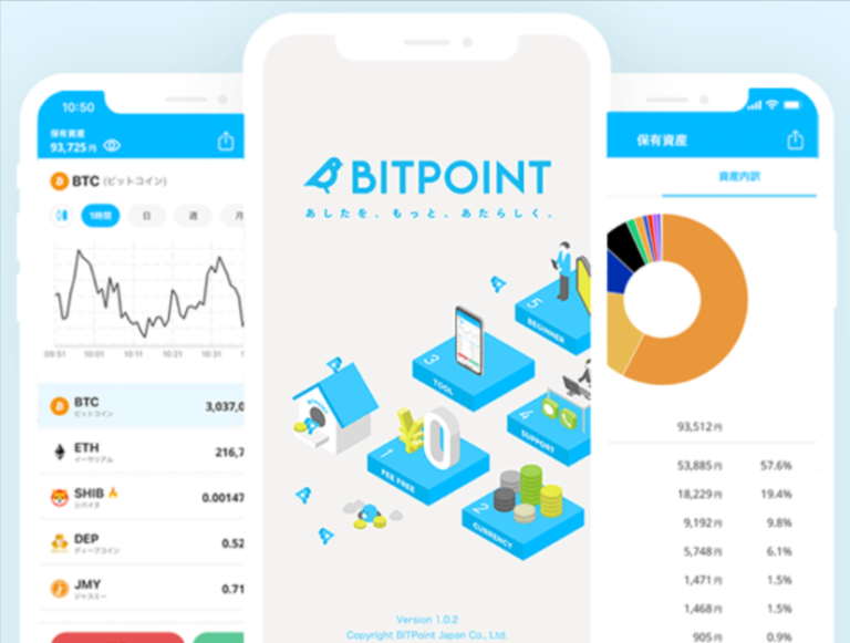 BITPoint（ビットポイント）アプリの操作方法｜入出金や取引・見方も | NFTゲームガイド