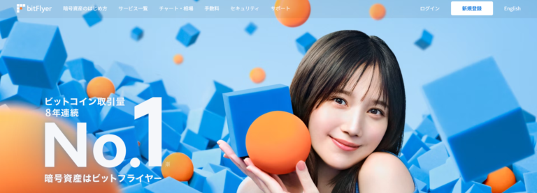 【PR】bitFlyer（ビットフライヤー）のレバレッジ取引のやり方｜FX・先物の手順、手数料も解説 | 仮想通貨NFTガイド